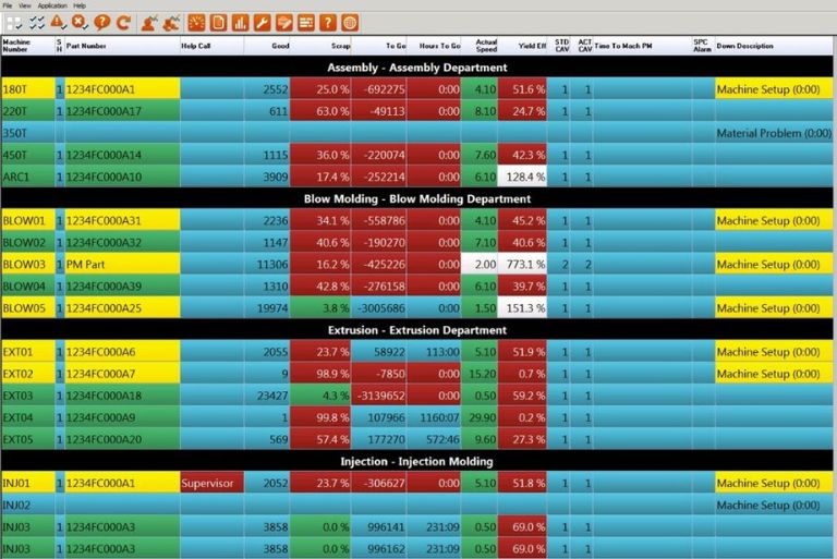Epicor Advanced MES - Data V Tech Solutions Epicor Advanced MES - Data V Tech Solutions